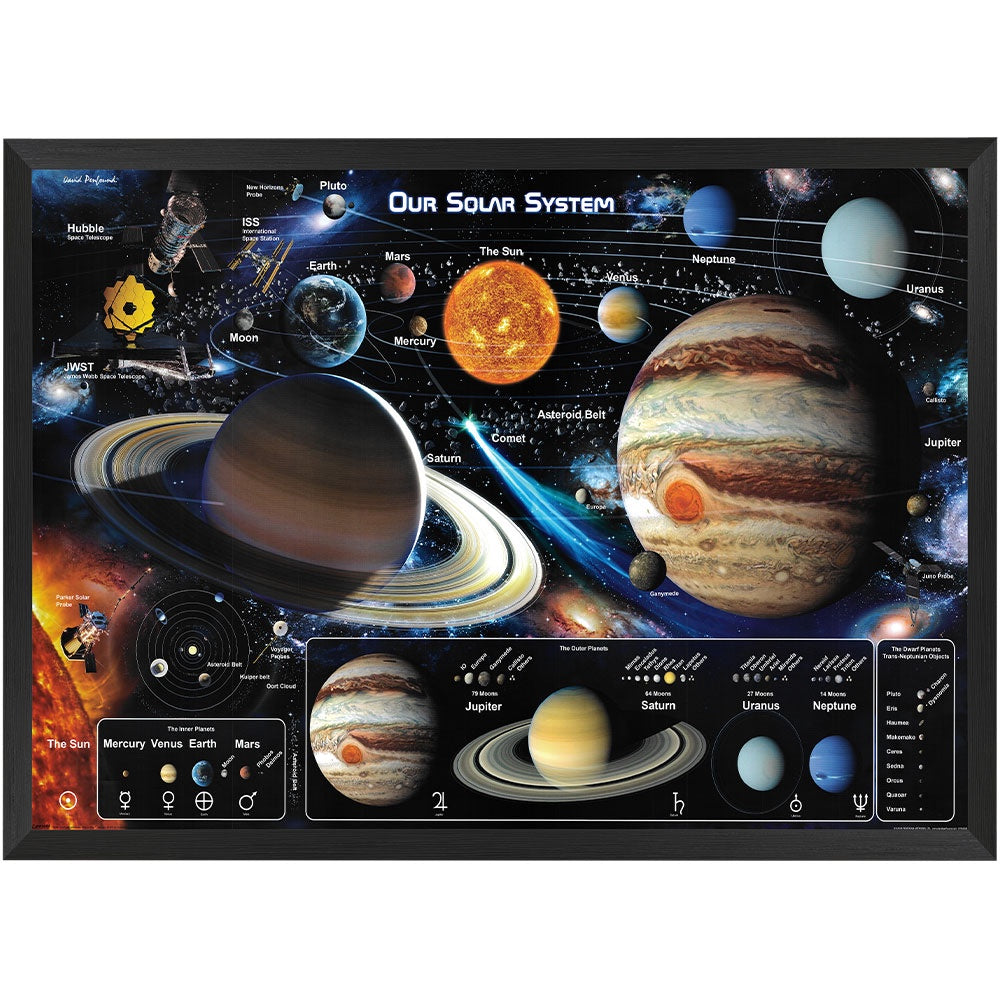 Space Solar System 2 Poster Framed – exclusivesignings