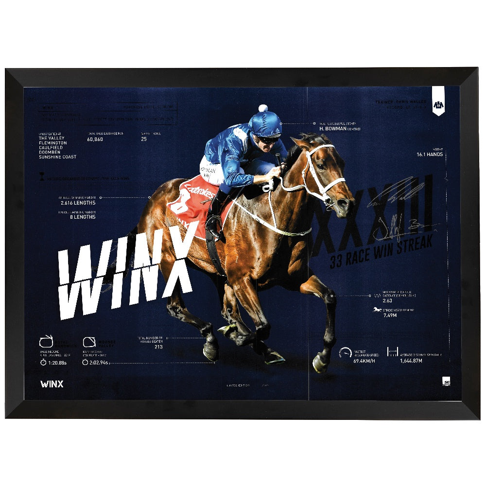 Winx 33 Race Streak Print Framed – exclusivesignings